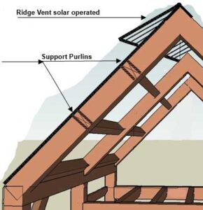 Polycarbonate Handling Information – Colorado Polycarbonate Panels