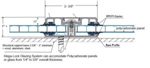 Polycarbonate Installation – Colorado Polycarbonate Panels